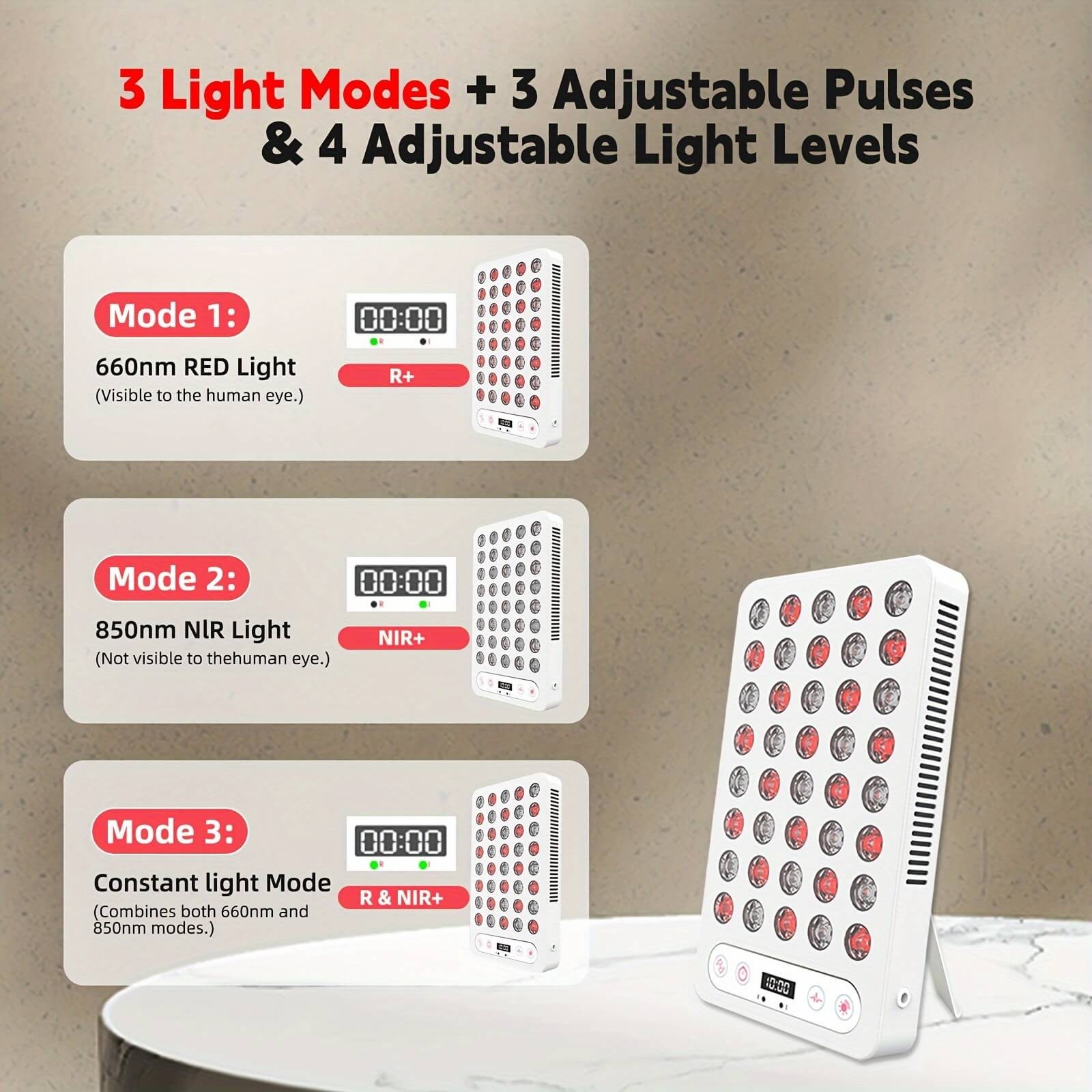 Buy Red Light Therapy Panel in India - Powerful Panel 200W 40 LEDS ...